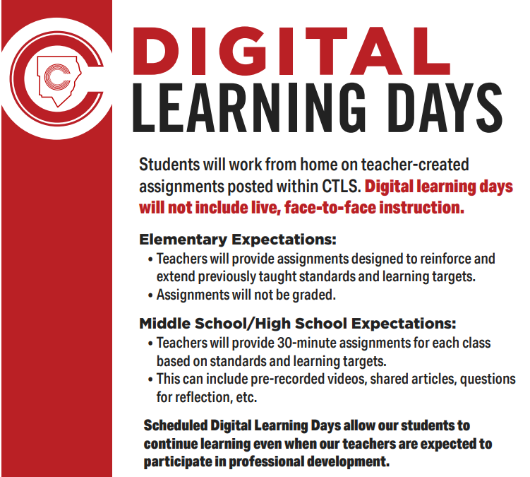 Digital Learning Day Resources